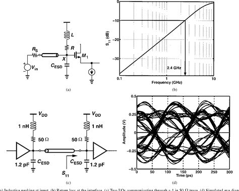 Figure 1 From Broadband Esd Protection Circuits In Cmos Technology Semantic Scholar