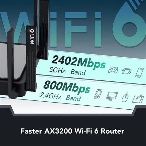Wifi 6 Router Ax3200 Wireless Internet High Speed Smart Router With 8 Omnidirectional Antennas