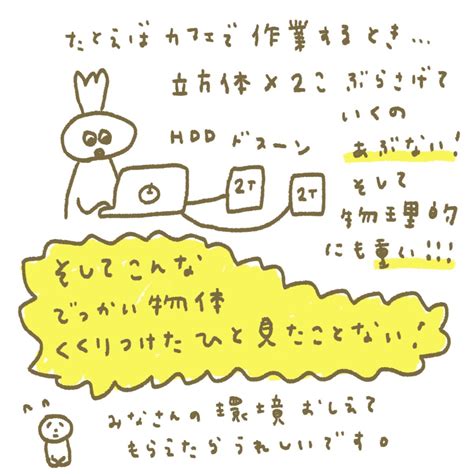 「 Awarefy というアプリの認知行動療法プログラムをやってみたのですが、 すごくよかった… 気持ちが落ち込むときや、」たけのこスカーフの漫画