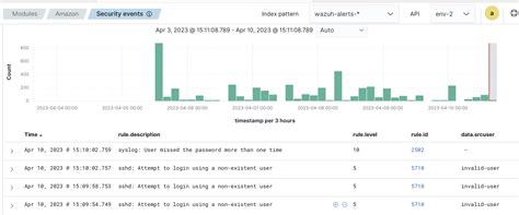 release 4 4 1 rc 1 e2e ux tests demo environment · issue 16628