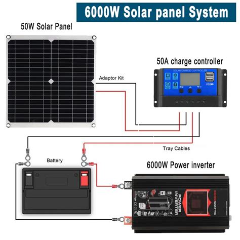 태양광 패널 시스템 수정된 사인파 전력 인버터 50w 태양광 패널 50a 컨트롤러 휴대용 비상 발전기 6000w Aliexpress