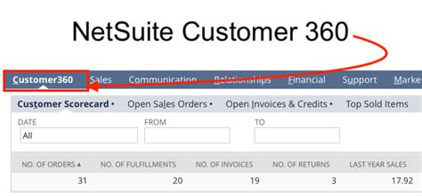How To Update Netsuite Customer 360 To Include Subcustomers For Faster Easier Insights Limebox