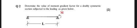 Solved Q2 Determine The Value Of Moment Gradient Factor For