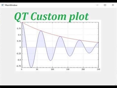 QT Customplot Example YouTube
