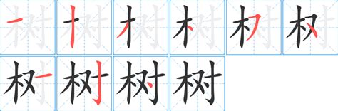 萃树的意思含义及萃树名字好不好解析 好名大全