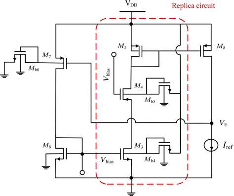 Proposed Error Voltage Generator Circuit In Process Voltage And Download Scientific Diagram