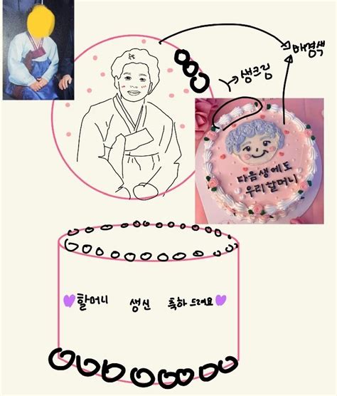 주문제작 케이크 올타임 레전드  인스티즈 Instiz 이슈 카테고리