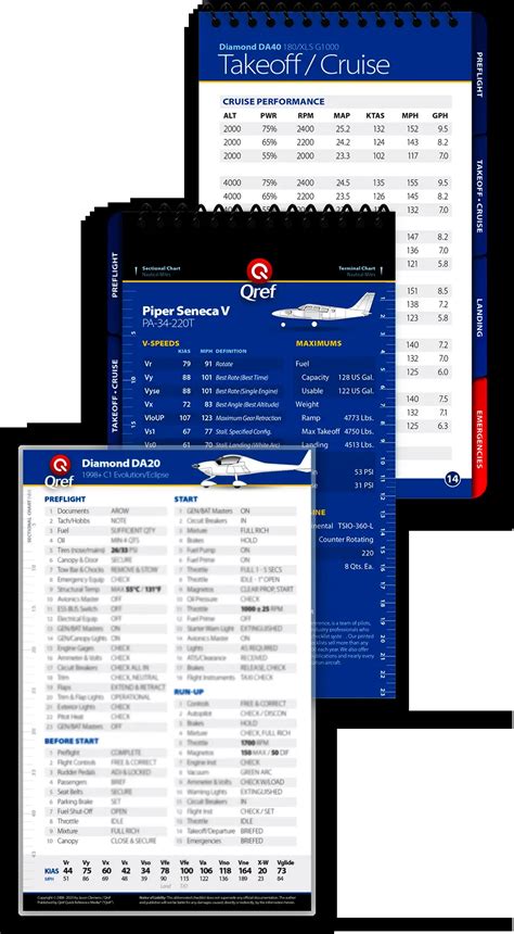 Qref Quick Reference World S Best Selling Aviation Checklists