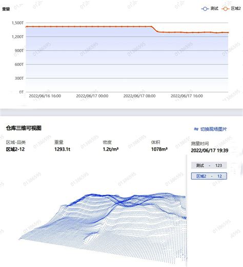 激光雷达应用案例｜仓储3d体积量方测量livoxlidar的博客 Csdn博客