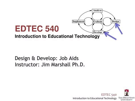 PPT Design Phase PowerPoint Presentation Free Download ID