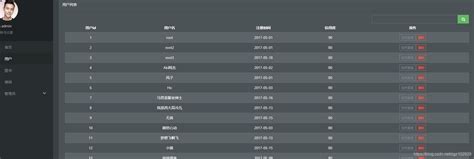 基于微信小程序javawebssm开发的图书借阅小程序基于ssm的图书借阅系统二维码 Csdn博客