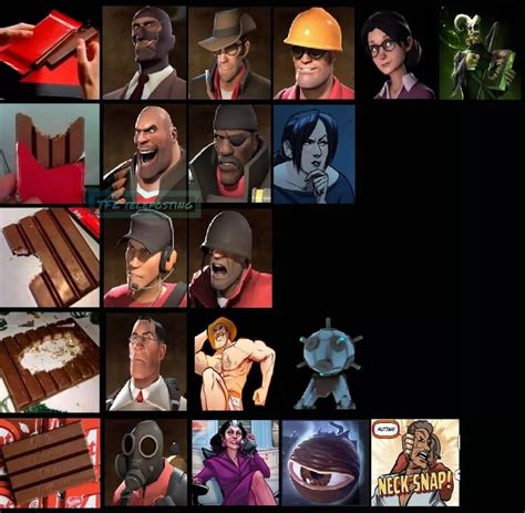 Ranking Most Of The Characters In The Tf Universe If Valve Releases Tf Comics 7 This Year Then