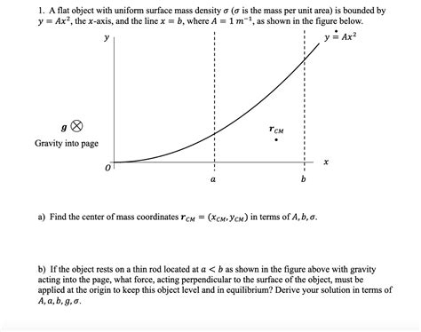 Solved A Flat Object With Uniform Surface Mass Density σ σ