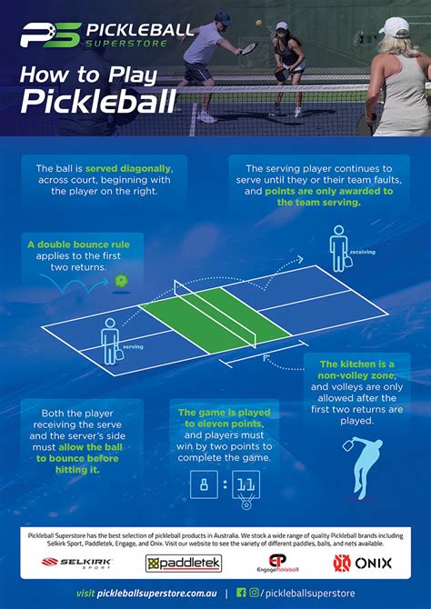 How To Play Pickleball Pickleball Association Western Australia Perth