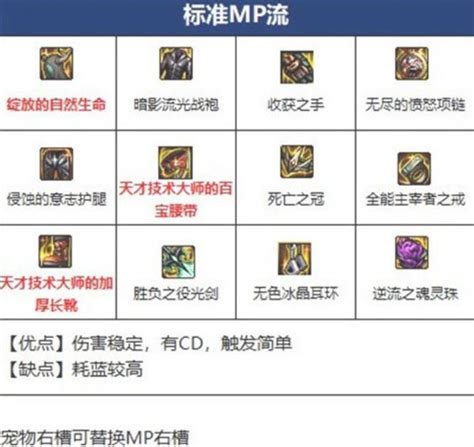 地下城110级流浪武士毕业装备怎么搭配 地下城110级流浪武士毕业装备搭配方法 梦幻手游网