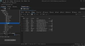A Complete Guide To The Mysql Group Concat Function