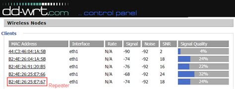 dd wrt qos mac priority for clients behind a repeater super user