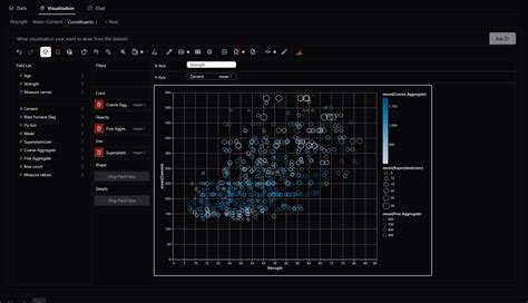 066 Interactive Data Exploration In Python Pygwalker