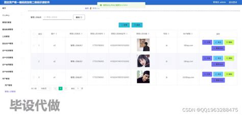 Nodejs微信小程序＋python＋php基于固定资产唯一编码的加密二维码识读软件的设计与实现 计算机毕业设计推荐固定资产二维码 小程序代码 Csdn博客