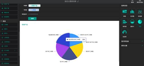 文章内容