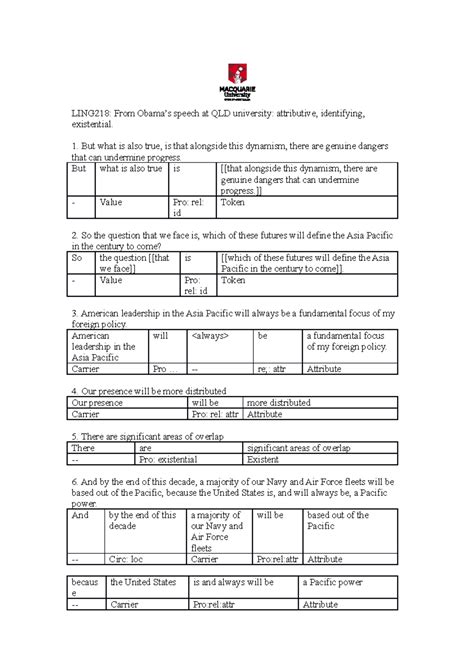 Week6 Relational Process Examples Solution Ling218 From Obamas Speech At Qld University