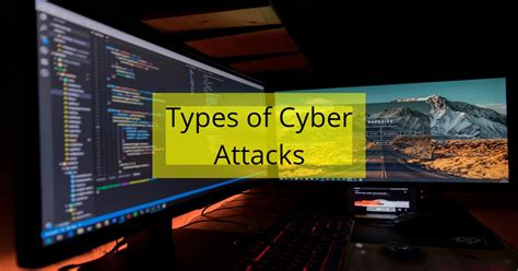 types of cyber attacks undercode testing