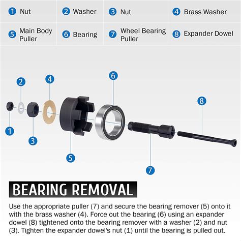 Harley Davidson Wheel Bearing Tool At Valeria Sturm Blog
