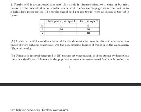 Solved 3 Ferulic Acid Is A Compound That May Play A Role In