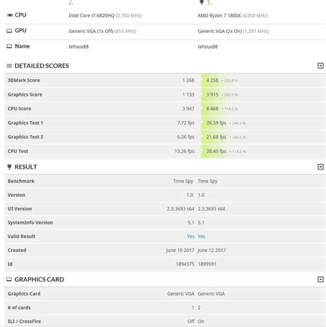 DMark Comparison Thread Your Ryzen RX Build Vs Your Previous PC I