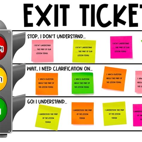 Exit Ticket Poster Etsy