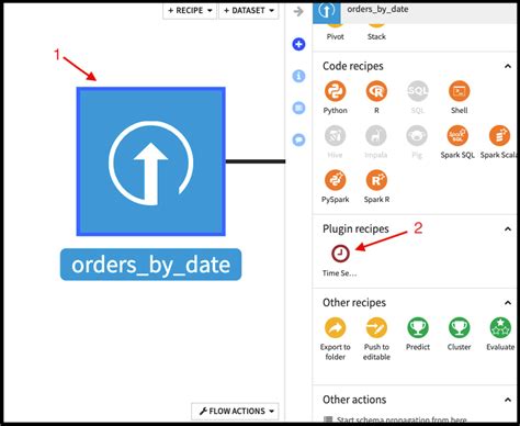how to resample a time series dataset — dataiku community