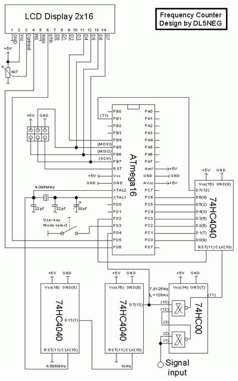 Frequency Meter Circuit Page 3 Meter Counter Circuits Next Gr