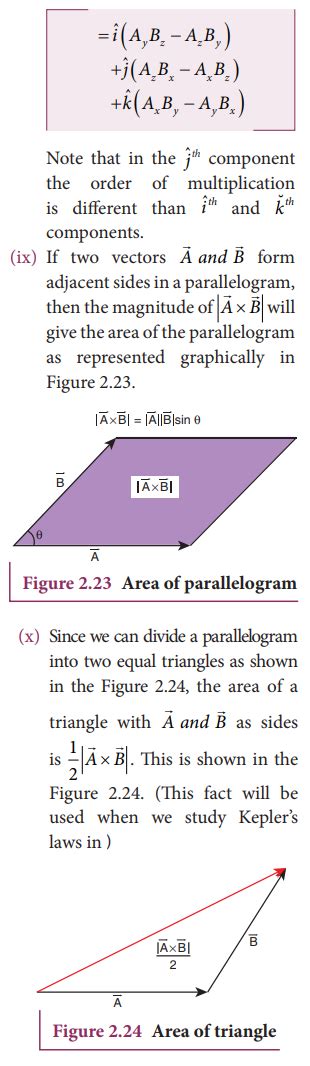 The Vector Product Of Two Vectors Definition Properties Solved