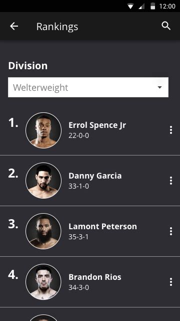 Boxing App UI Design On Behance