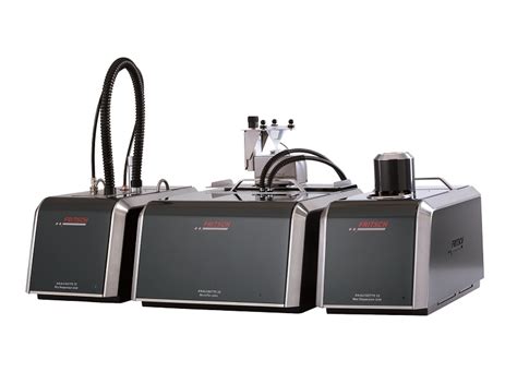 dynamic image analysis of particle shape and size analysette 28 image