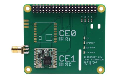 Lora™ Expansion Board For Raspberry Pi