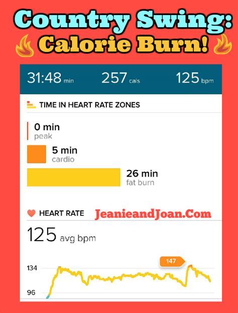 Calories Burned While Swinging Calculator 5a261437 Telegraph