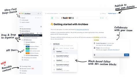 Archbee Top Features From Last 12 Months Saas News