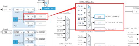 【stm32h7教程】第72章 Stm32h7的spi总线基础知识和hal库api 硬汉嵌入式 博客园