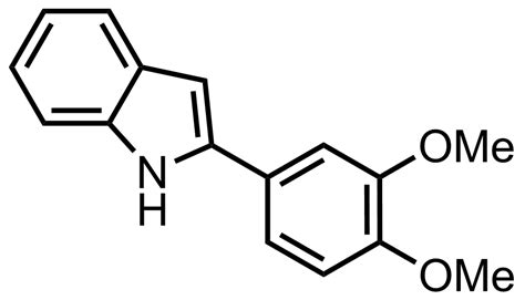 Fischer Indole Synthesis