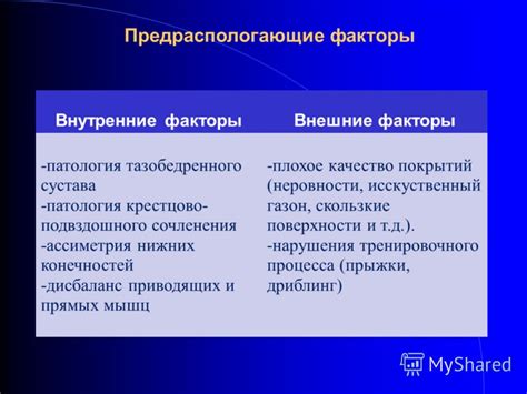 Презентация на тему Служба научно медицинского обеспечения