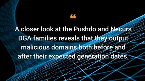 Dga Families With Dynamic Seeds Unexpected Behavior In Dns Traffic