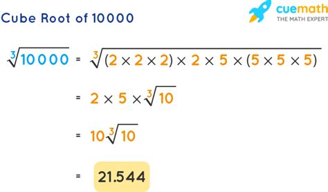 Cube Root Of 10000 How To Find The Cube Root Of 10000 [solved]