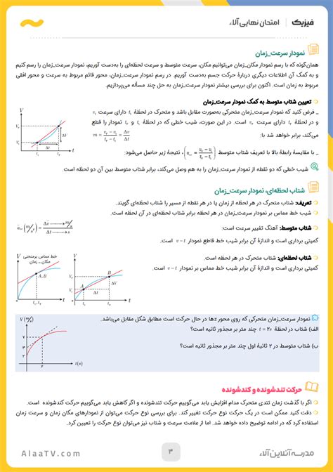 امتحان نهایی فیزیک