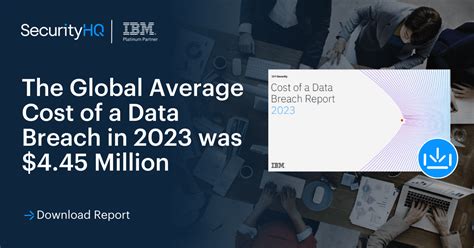 Ibm Cost Of A Data Breach 2024 Mab Millicent