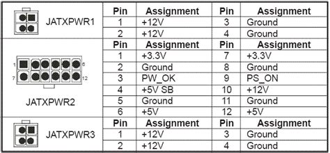 Backplane Power Pinout Help Needed Ocau Forums