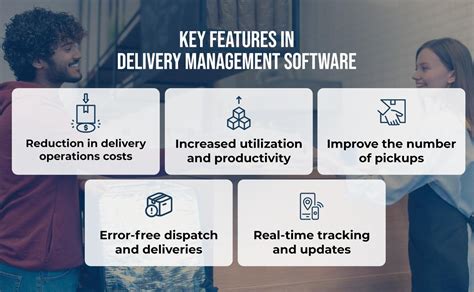 Loginext Blog The Complete Guide For Selecting The Best Delivery Management Software