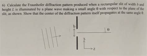 Solved 6 Calculate The Fraunhofer Diffraction Pattern