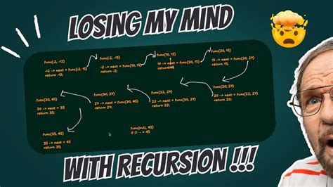 Linked List Leetcode 21 Merge Two Sorted Lists Day 5 Bangla Youtube