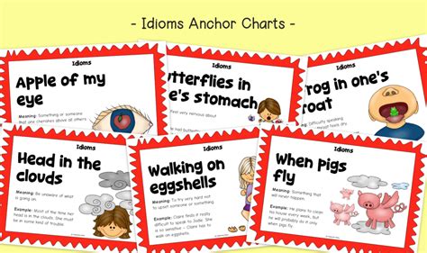 Idioms Anchor Charts Information Posters KS Writing Primary Maths